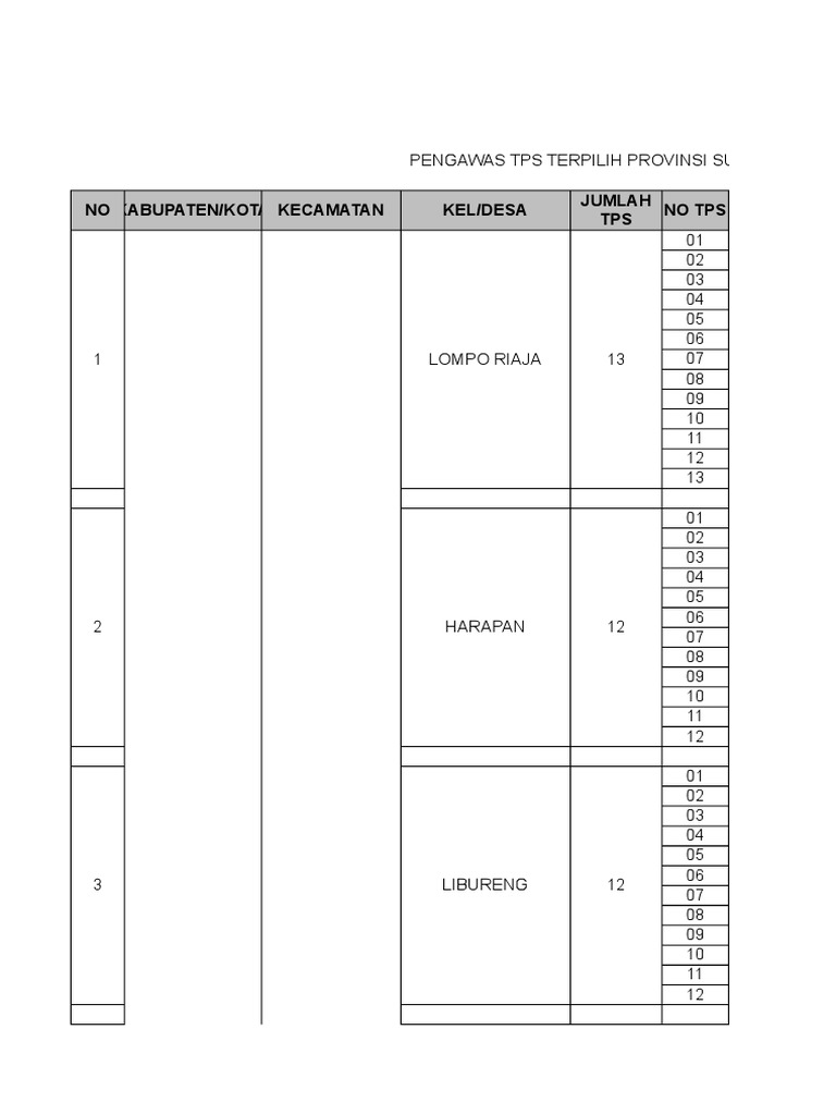 Format Data Ptps Tarja | PDF