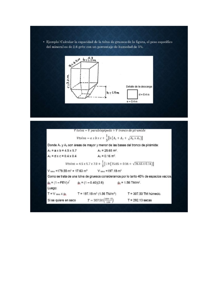 Angulo de Reposo Del Maiz | PDF