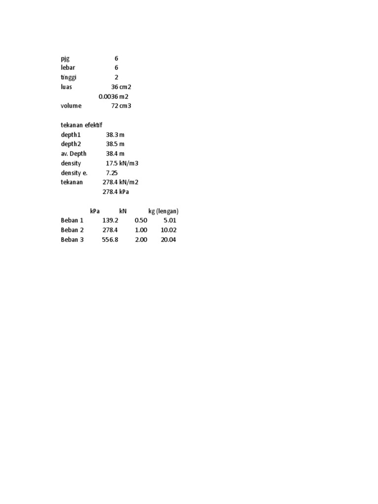 Perhitungan Beban Direct Shear | PDF