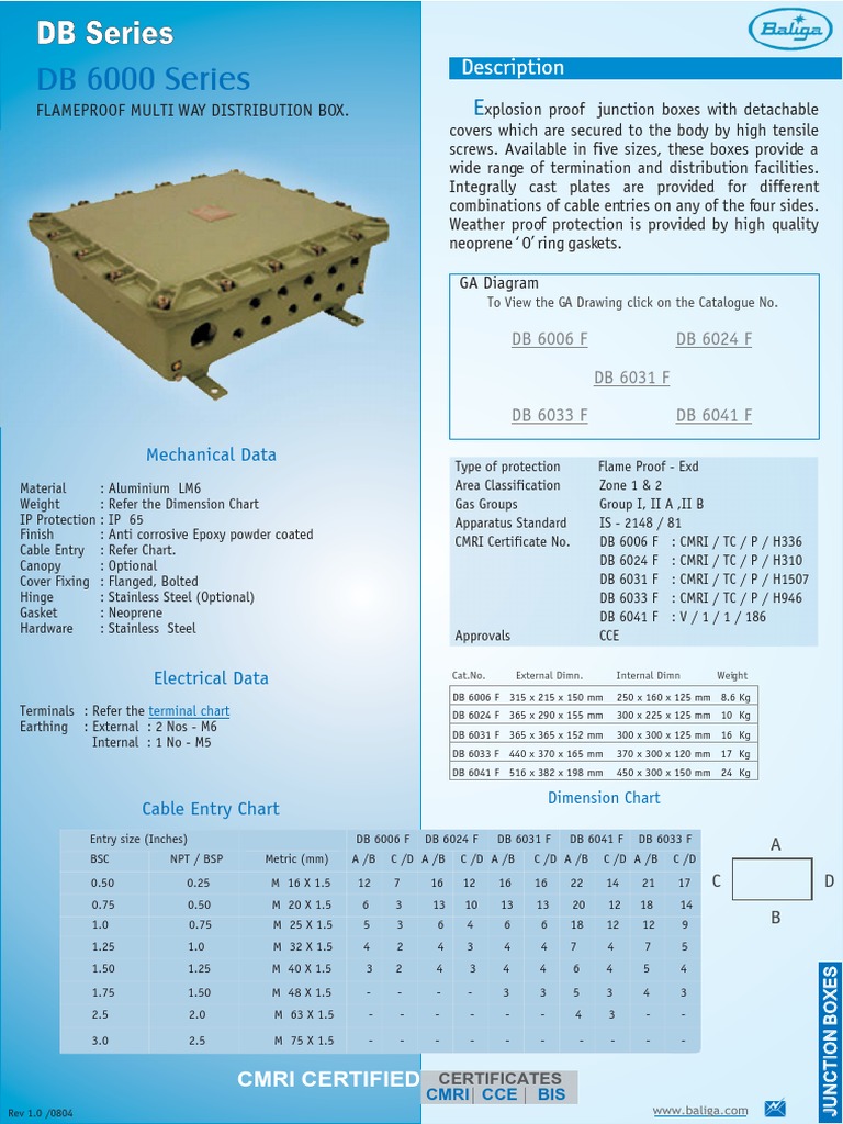 Baliga Multiway FLP Junction Box | PDF | Screw | Mechanical Engineering
