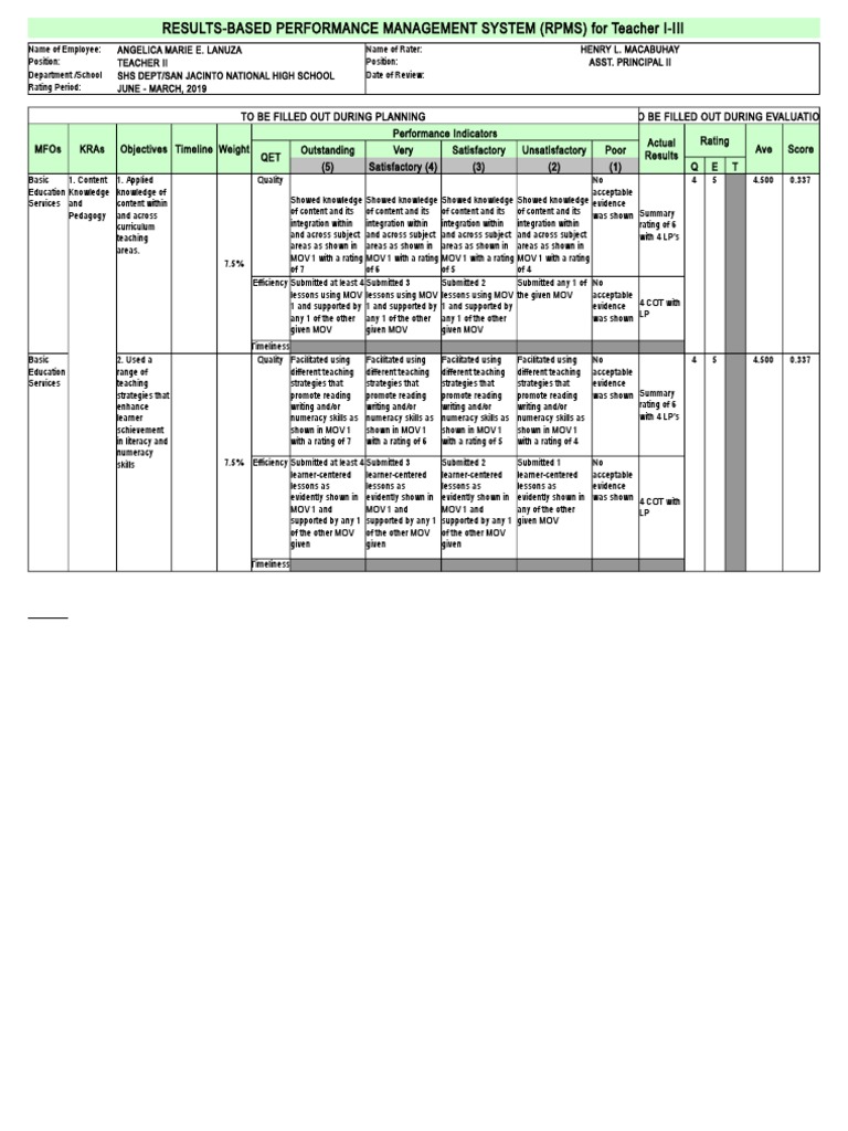 Rpms Score Sheet Angelica | PDF | Educational Assessment | Educational ...