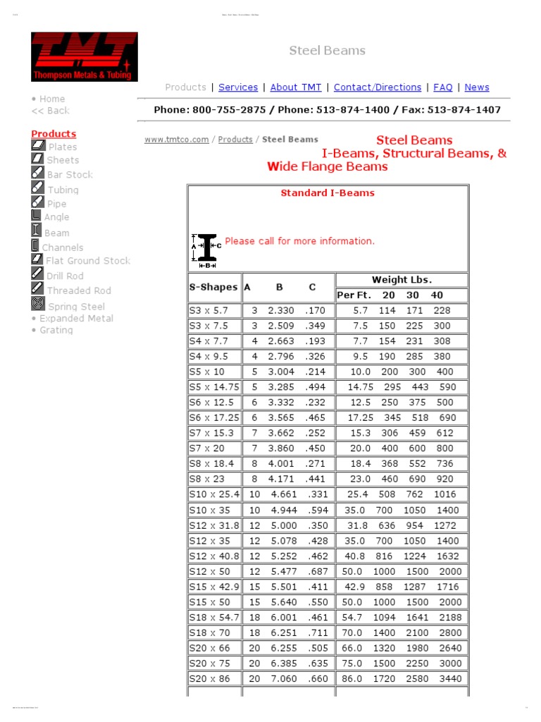 Beams, Steel I Beams, Structural Beams, Wide Flange | PDF | Beam ...