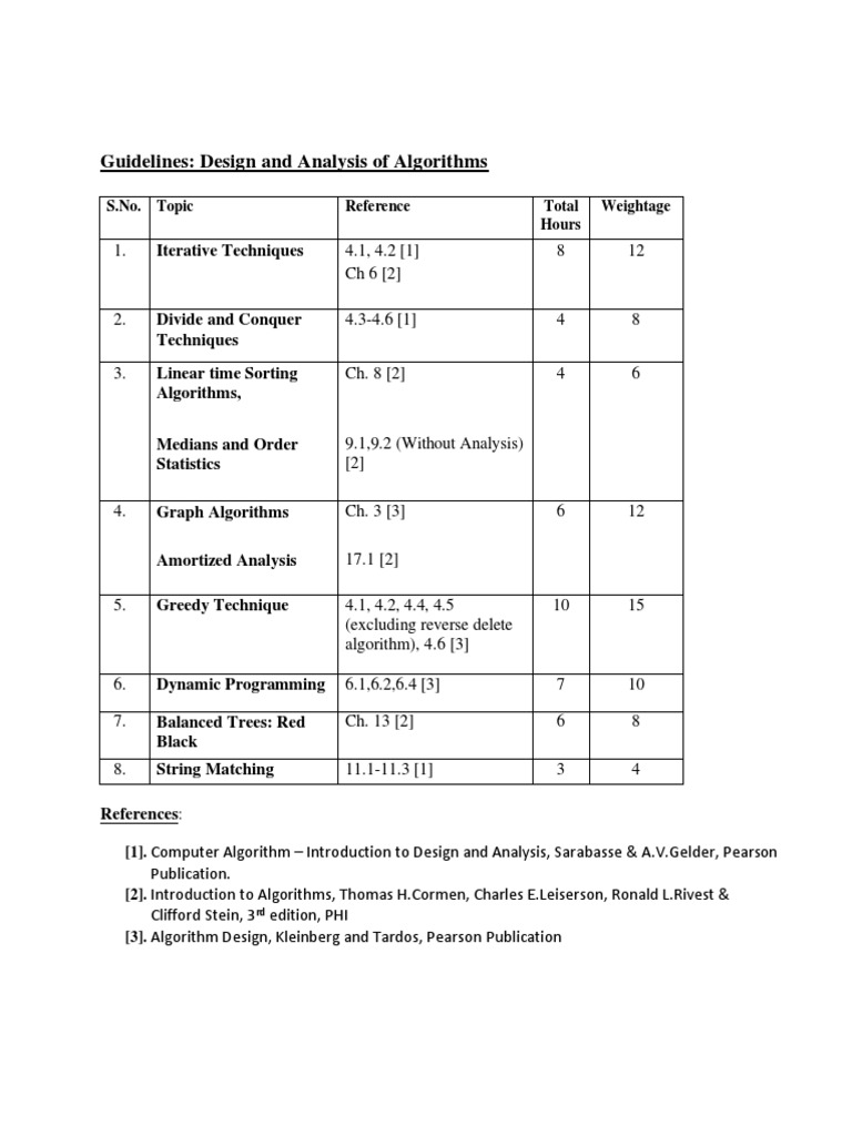 Guidelines: Design and Analysis of Algorithms: Iterative Techniques | PDF | Time Complexity ...