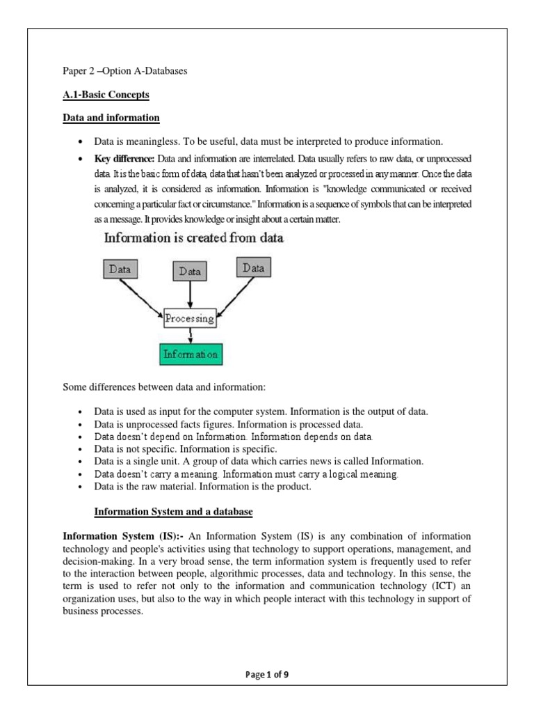 Paper 2 Database-Chapter a.1 | Database Transaction | Databases | Free ...