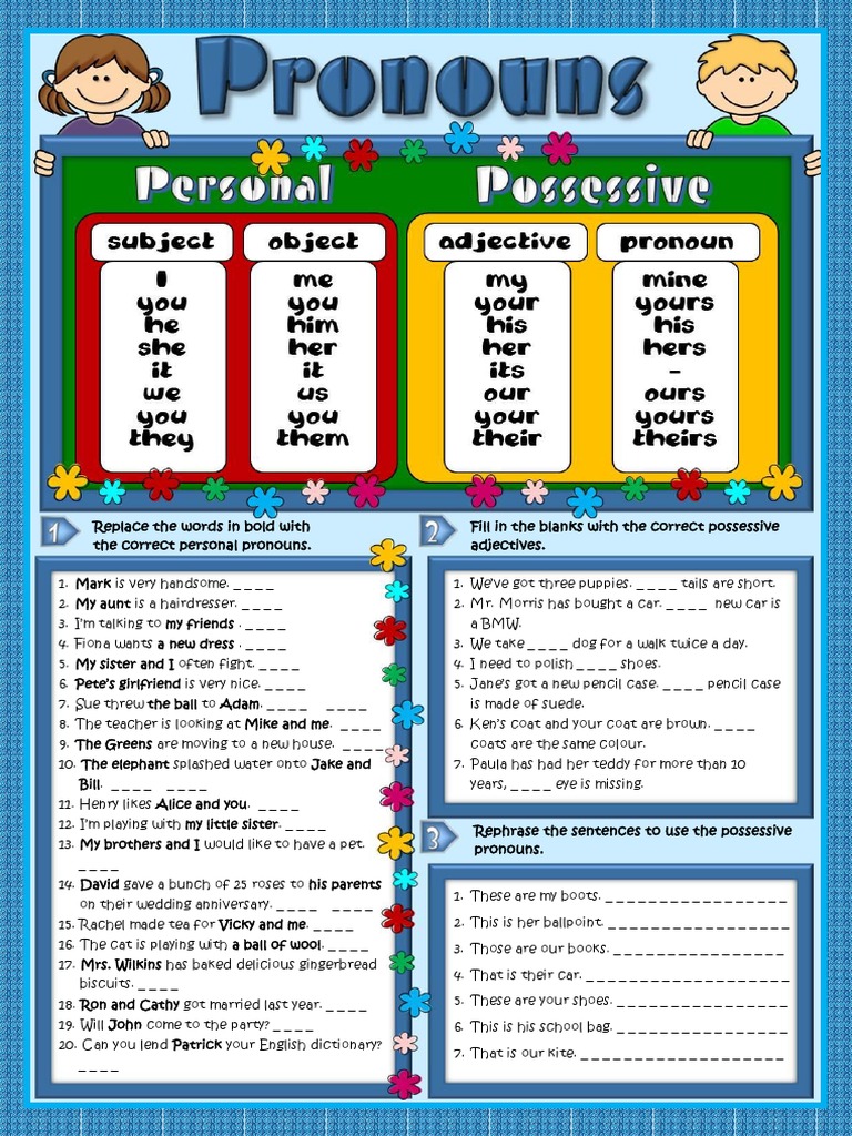 Pronouns and Possessives: Identifying Correct Personal Pronouns and ...