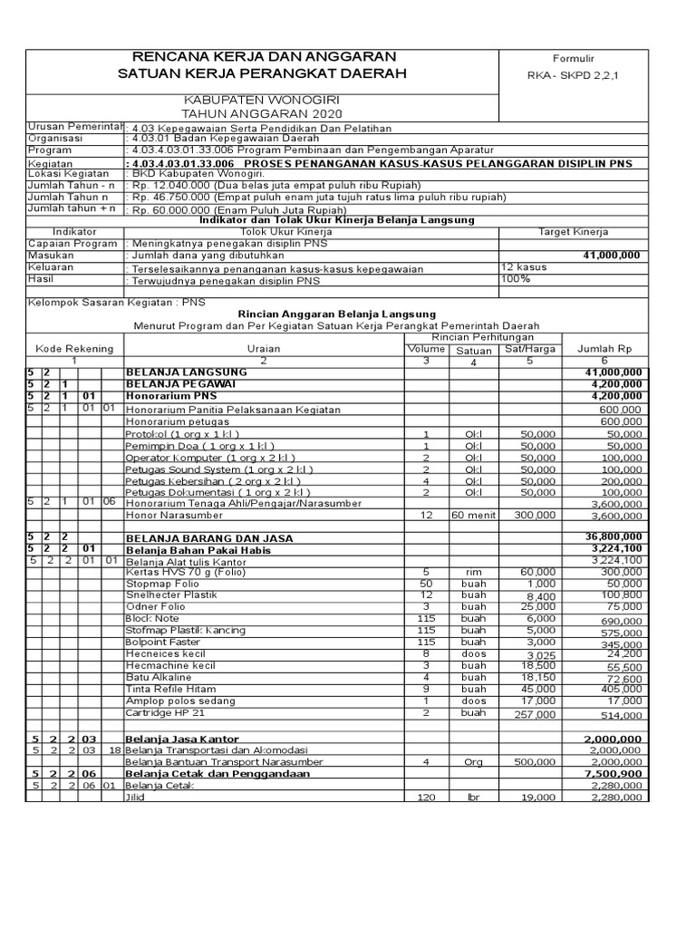 Rka 2020 Terbaru | PDF