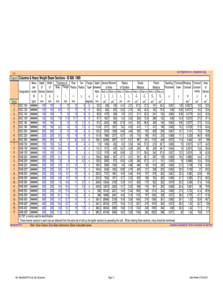 ISHB Section Dimensions and Weights | PDF | Physics | Civil Engineering