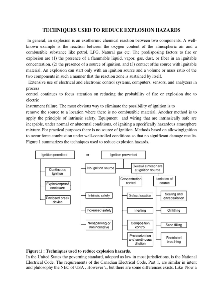 Explosion Hazard Reduction Techniques | PDF | Combustion | Safety