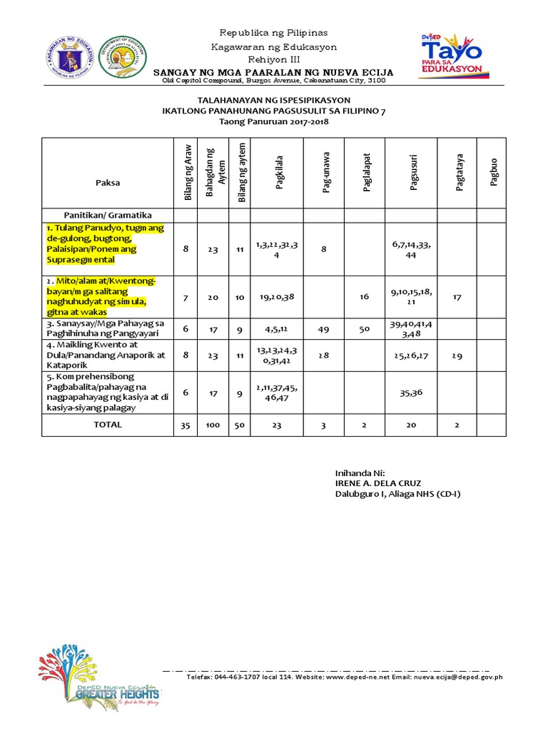 3rd-TOS-Filipino-7810-1.docx