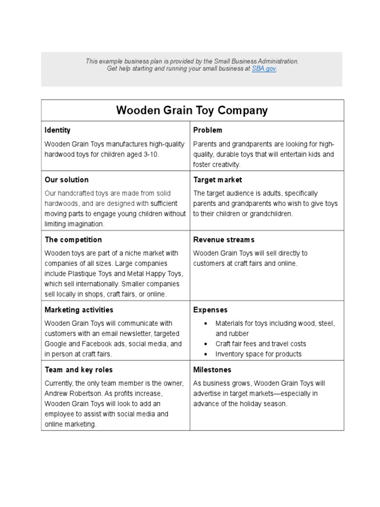 Starting a Wooden Toy Business Plan | PDF