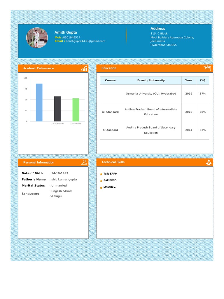 Academic Profile: Amith Gupta | PDF