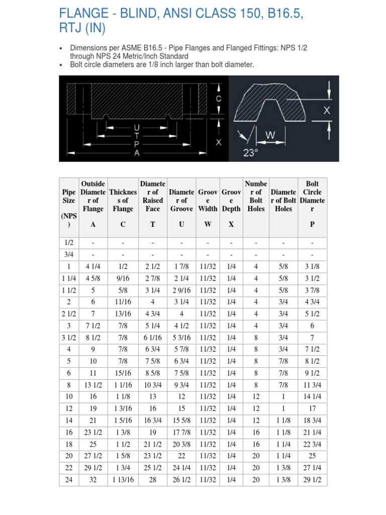 Blind RTJ Flange | PDF | Pipe (Fluid Conveyance) | Screw