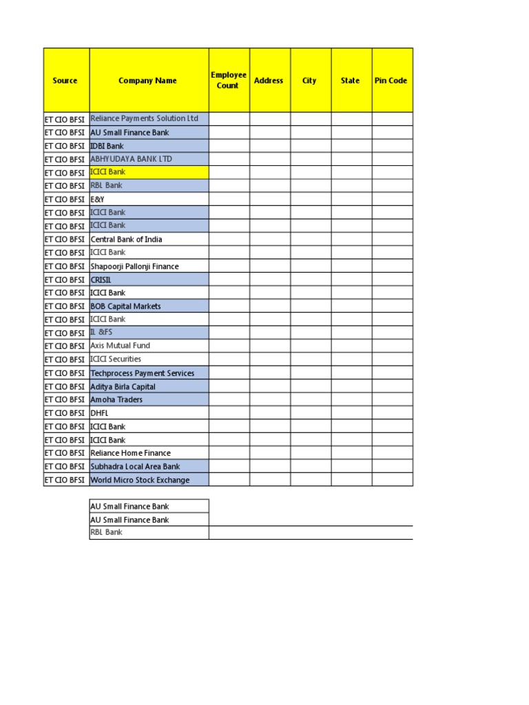 BFSI Clients List | PDF | Investing | Economies