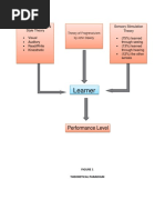 Pup Grading System | PDF | Government | Learning