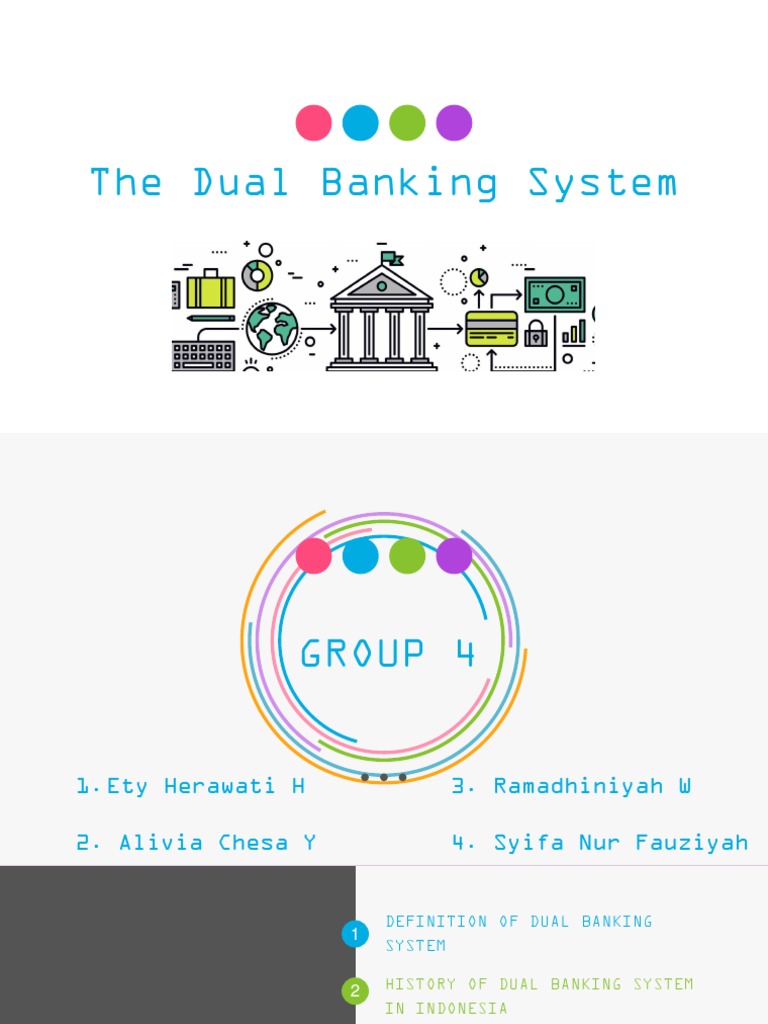 Dual Banking System | PDF | Sharia | Islamic Banking And Finance