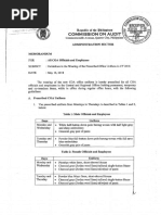 Offsetting Form | PDF