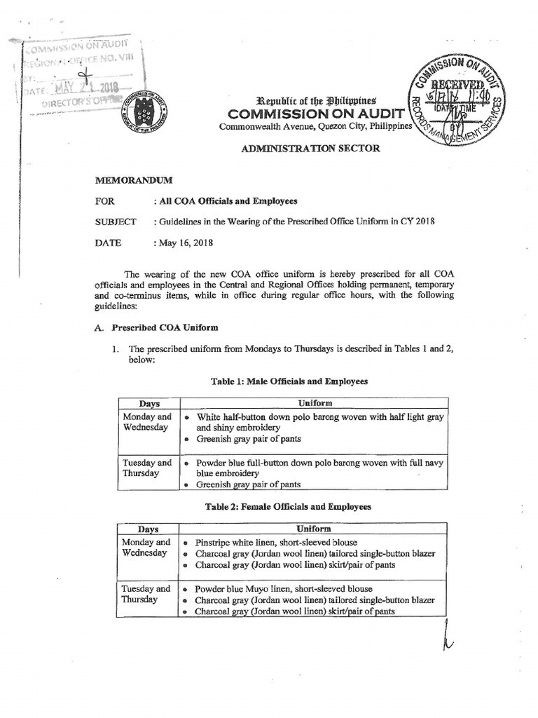 Guidelines in Wearing COA Uniform | PDF | Clothing