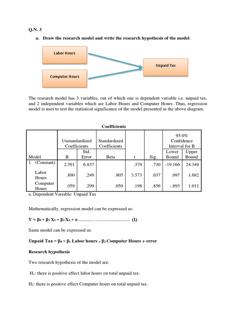 Q.N. 3 A. Draw The Research Model and Write The Research Hypothesis of The Model | PDF | Errors ...
