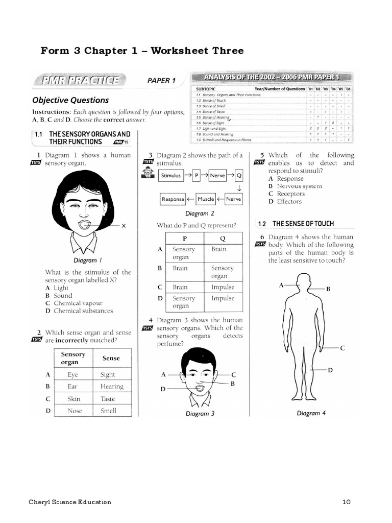 Science Form 3 Chapter 1 Stimulus & Response (Multiple Choice Questions ...