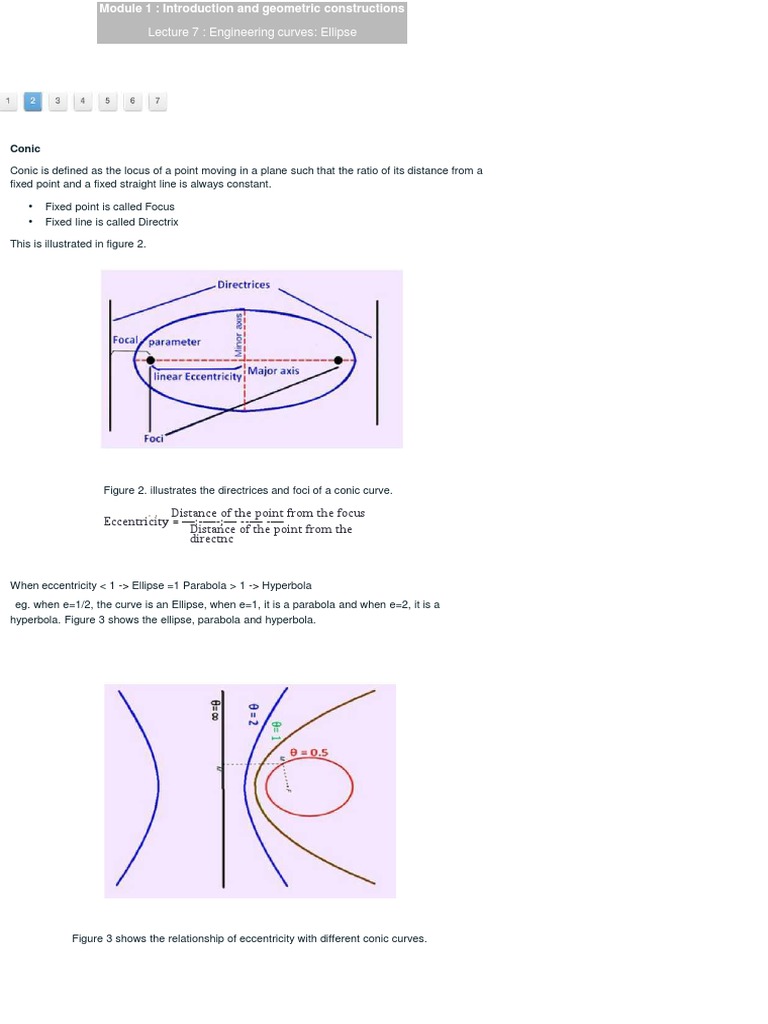 Lecture 7: Engineering Curves: Ellipse: Conic | PDF