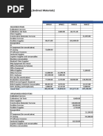 LIIP Companies in Mamplasan, Laguna | PDF | Warehouse | Business Process