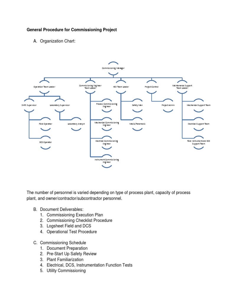 General Procedure For Commissioning Project | PDF | Systems Engineering ...
