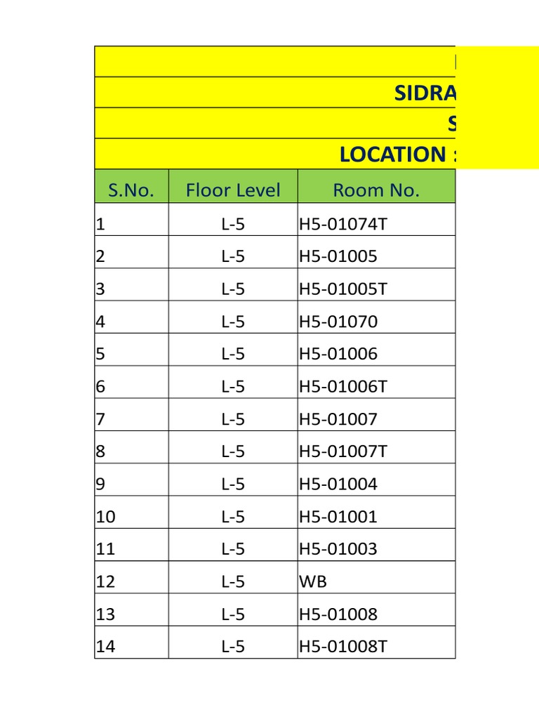 Water Flow Check Report | PDF | Shower | Toilet