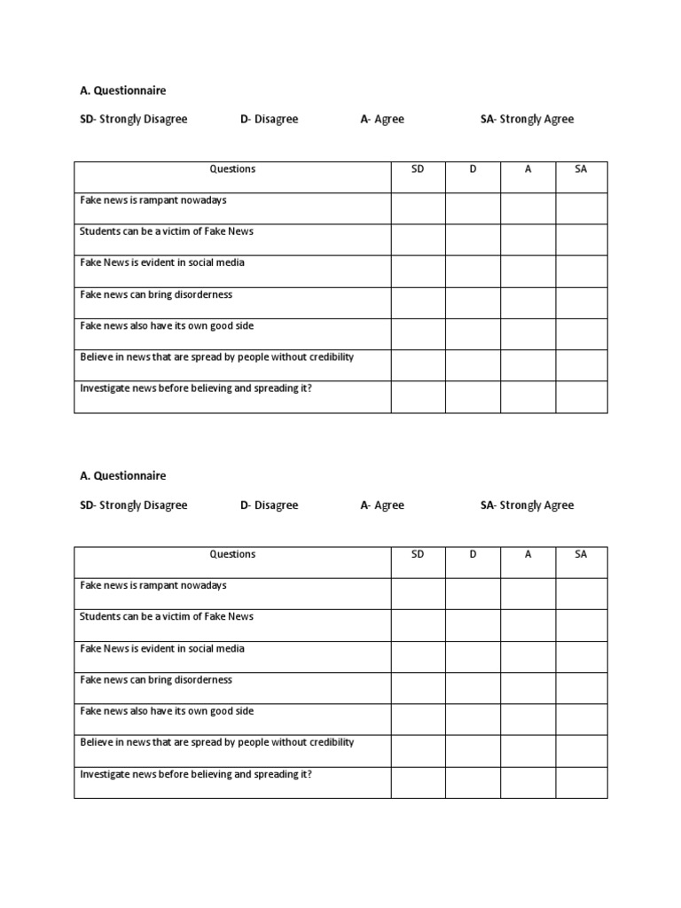 A. Questionnaire SD-Strongly Disagree D - Disagree A - Agree SA - Strongly Agree | PDF | Public ...