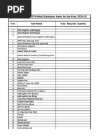 Consumable Goods Register | PDF