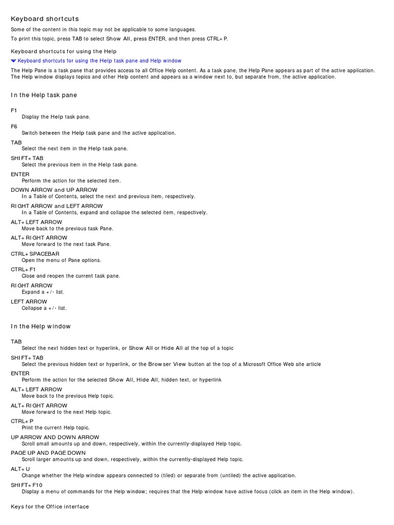 Keyboard Shortcuts In The Help Task Pane Pdf Menu Computing Menu 9494