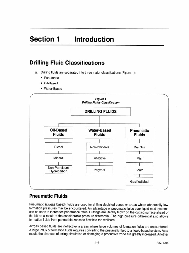 IDF Drilling Fluids Manual PDF | Download Free PDF | Application ...
