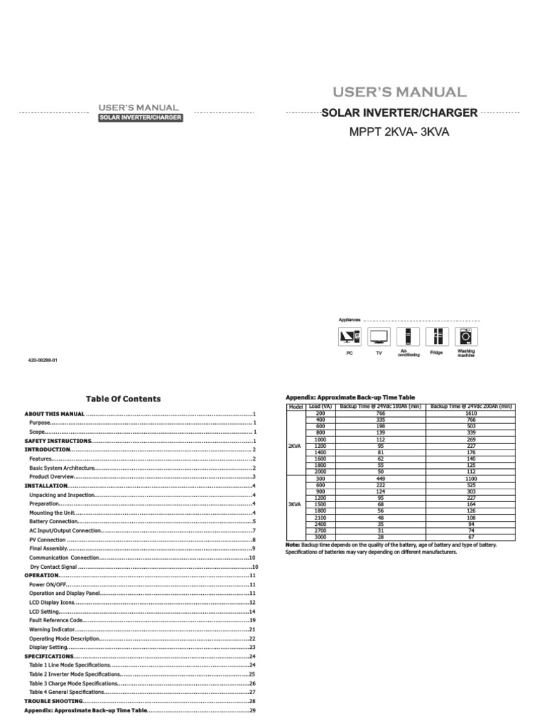 Manual Must Solar Pv18000hm | PDF | Power Inverter | Battery Charger