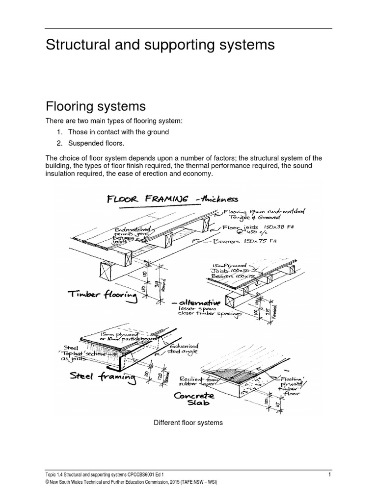 Topic1 4 Structural Supporting 104 | PDF | Framing (Construction) | Wall