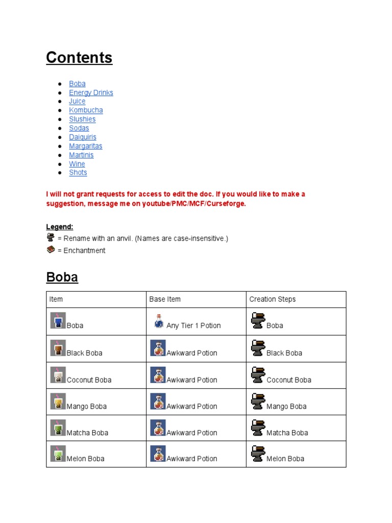 Ib Items: Potions | PDF | Drink | Soft Drink