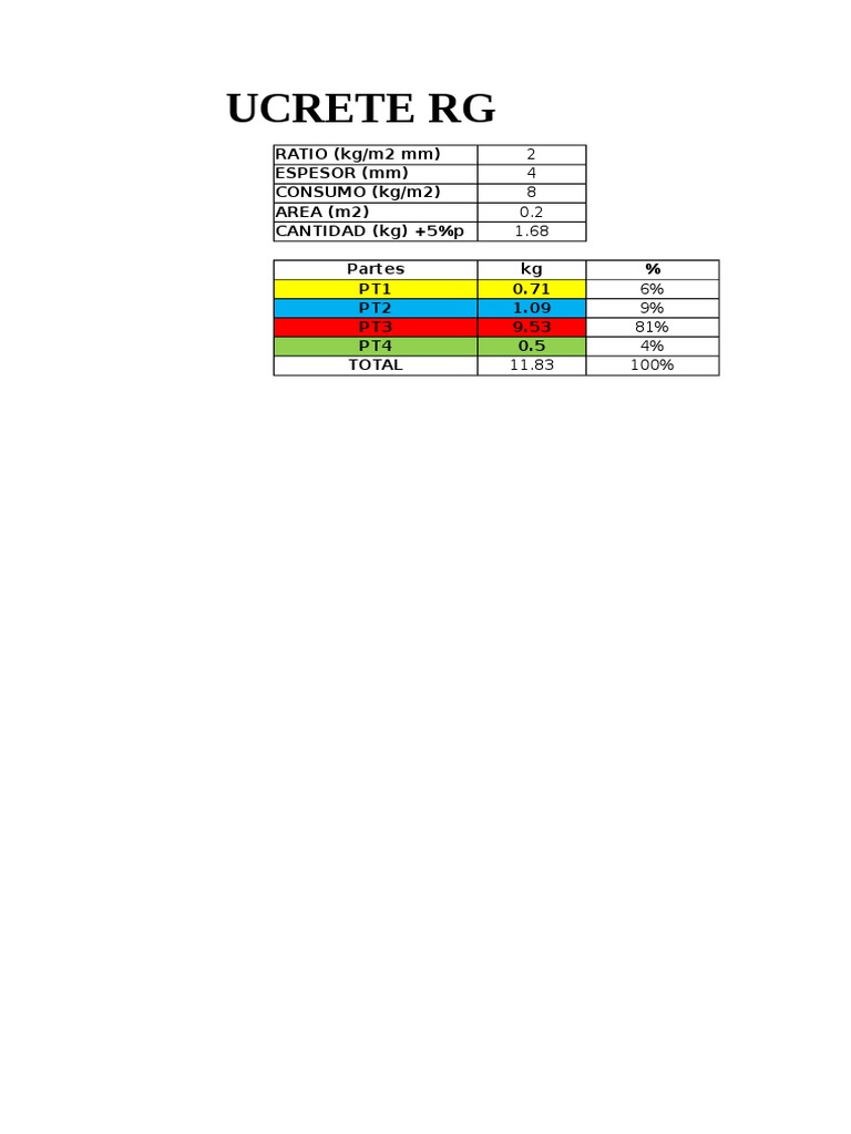 UCRETE Cálculo | PDF | Ciencia y matemáticas | Tecnología
