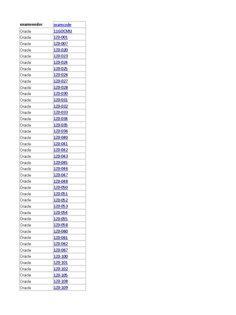 Oracle CLoud DUMP | PDF | Oracle Database | Oracle Corporation Oracle CLoud DUMP | PDF | Oracle Database | Oracle Corporation