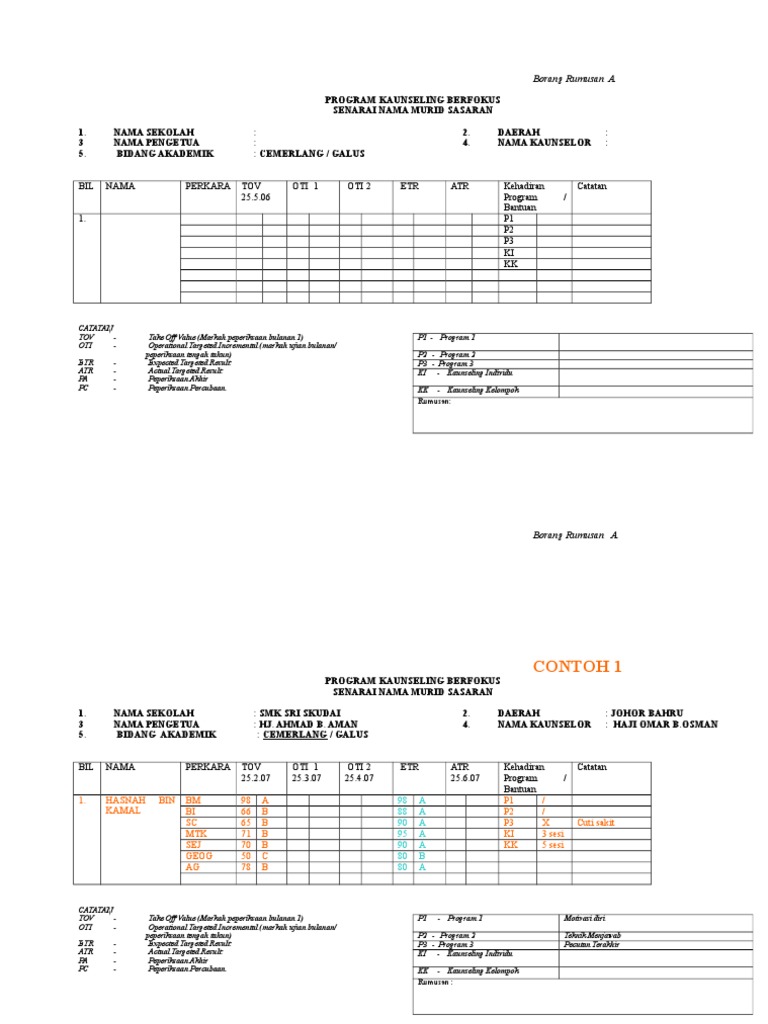 Program Kaunseling Berfokus | PDF