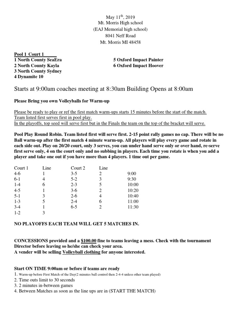 May 11th 10 Under 6 Teams at MT | PDF | Volleyball | Leisure