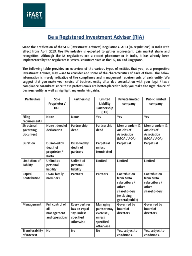 Be A Registered Investment Adviser | PDF | Financial Adviser | Mutual Funds