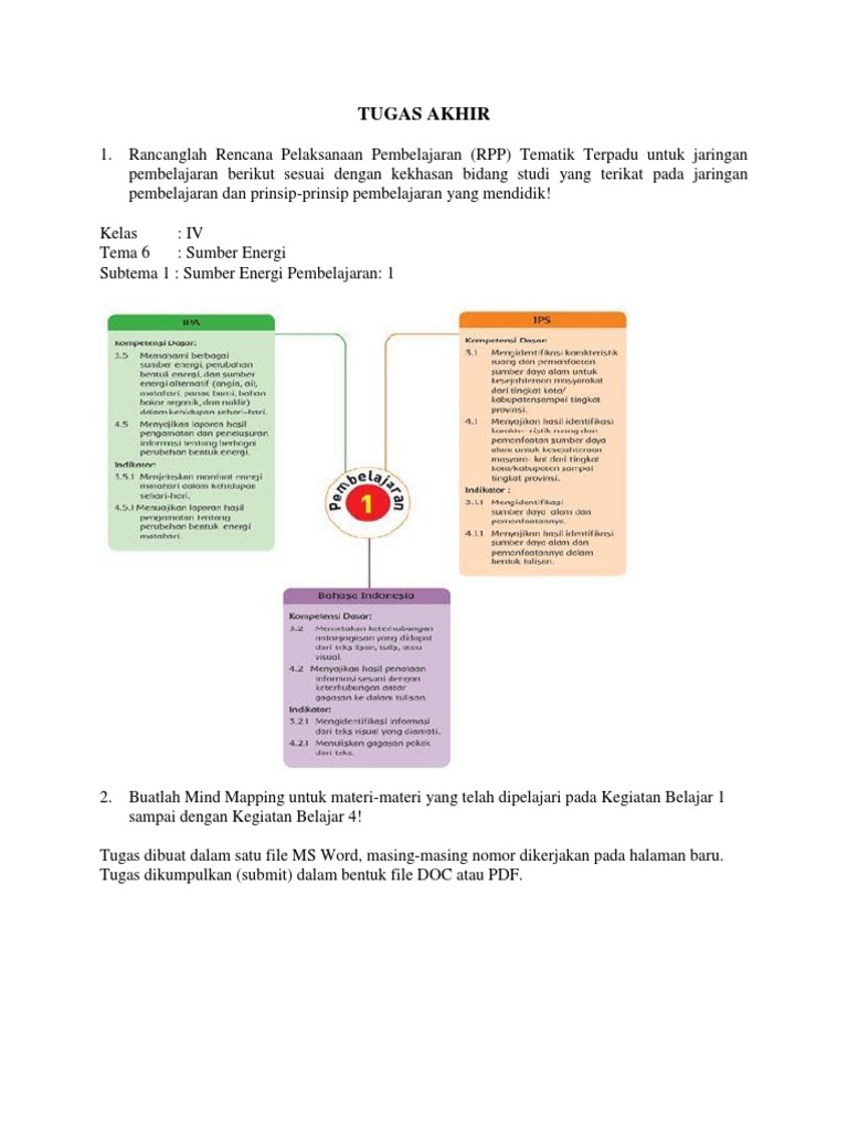 TUGAS AKHIR M1 TEMATIK - Pdf-Dikonversi | PDF