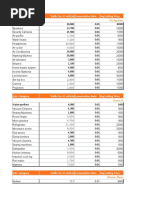 Daraz Seller Commission Rates 2025 | PDF | Printer (Computing ...