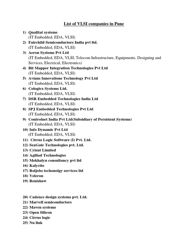 List of VLSI Companies in Pune | PDF | Computers