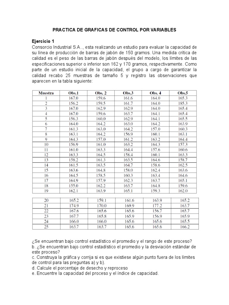 Practica de Graficas de Control Por Variables | PDF