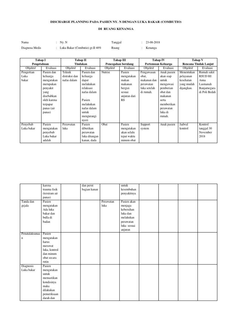 Asna-Discharge Planing Combutio | PDF