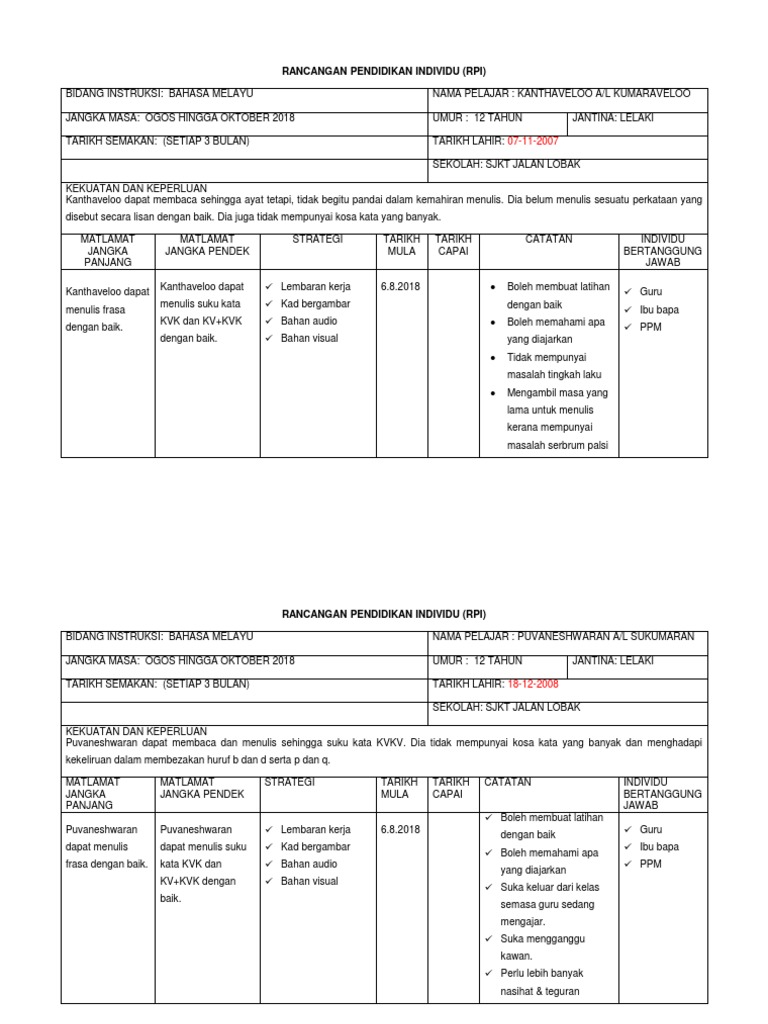 Rancangan Pendidikan Individu (Rpi) | PDF