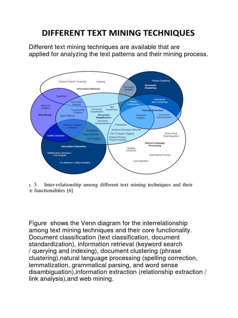 Different Text Mining Techniques | PDF | Information Retrieval | Cluster Analysis