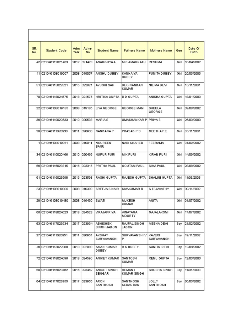 Xid2018 19stu Profile | PDF