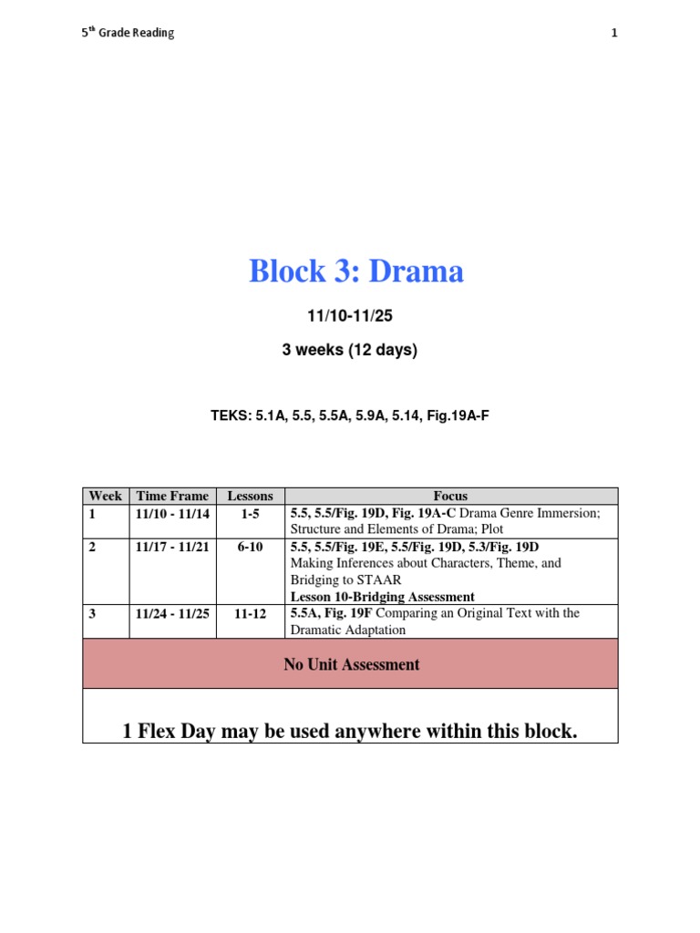Drama Pdf Pdf Play Theatre Actor