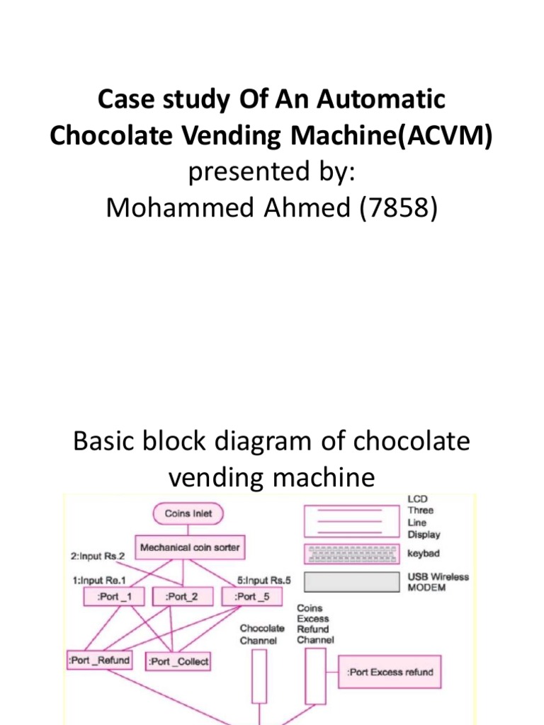 Case Study of An Automatic Chocolate Vending Machine (ACVM | PDF ...