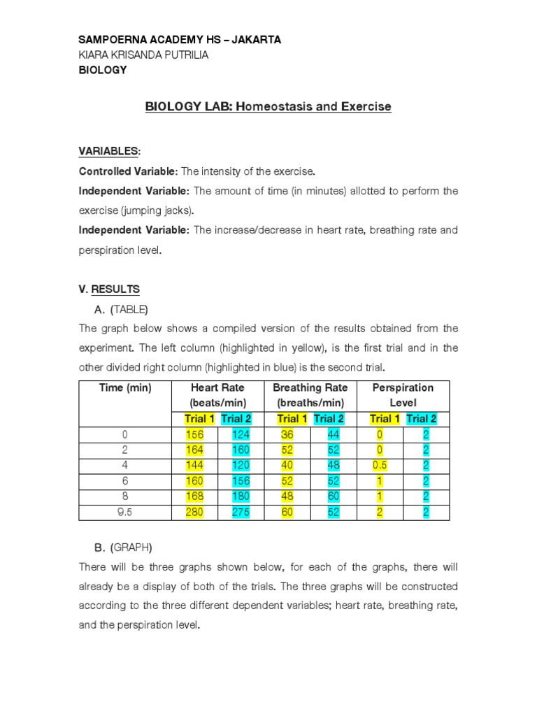 Biology Lab Homeostasis and Exercise | PDF | Heart Rate | Breathing